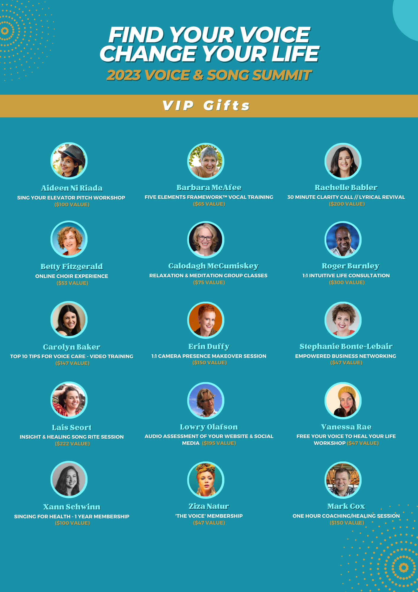 2023 Voice Summit VIP Recordings & Gifts